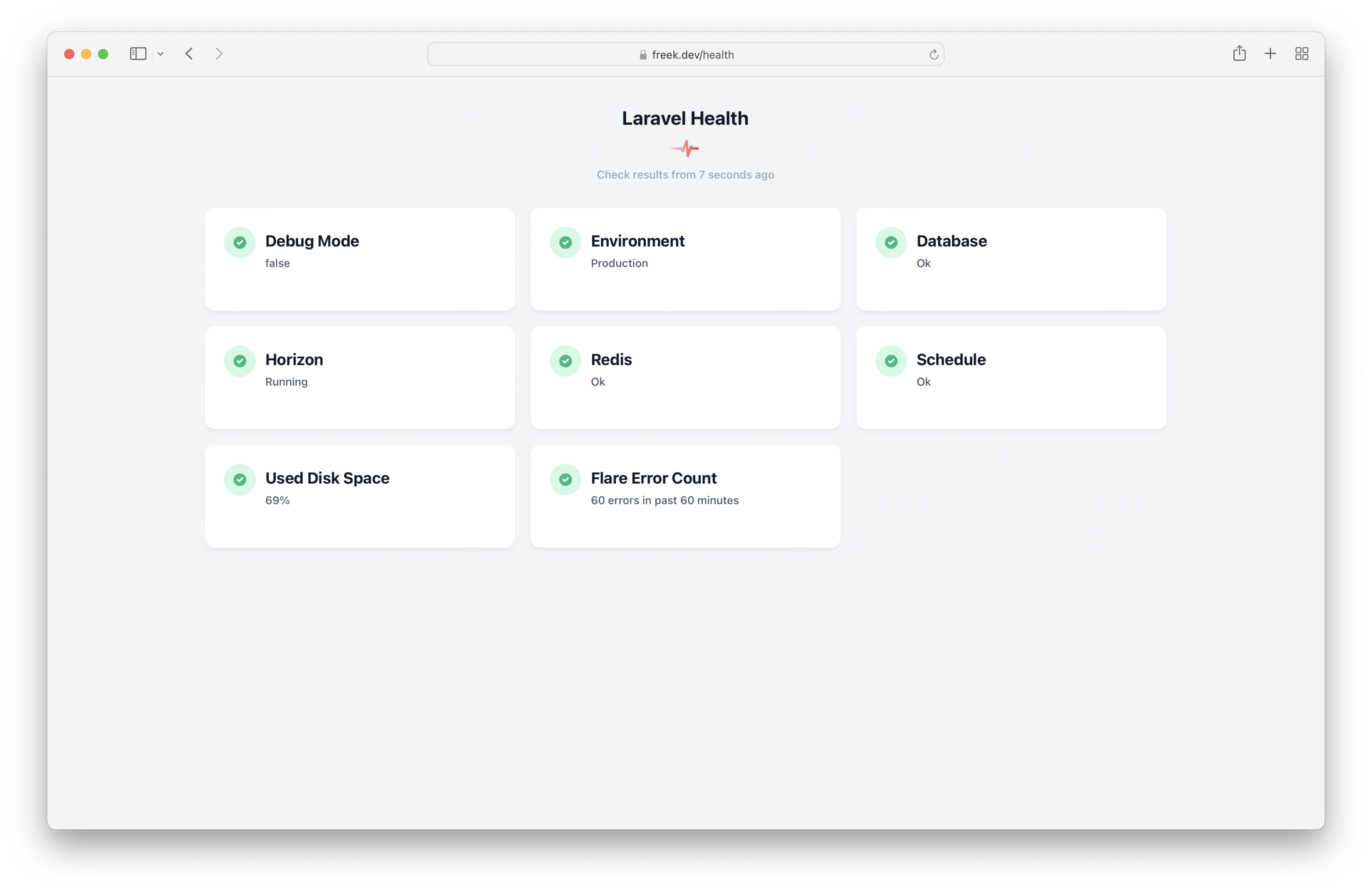 A Laravel Package To Monitor The Health Of Your Application Freek Van